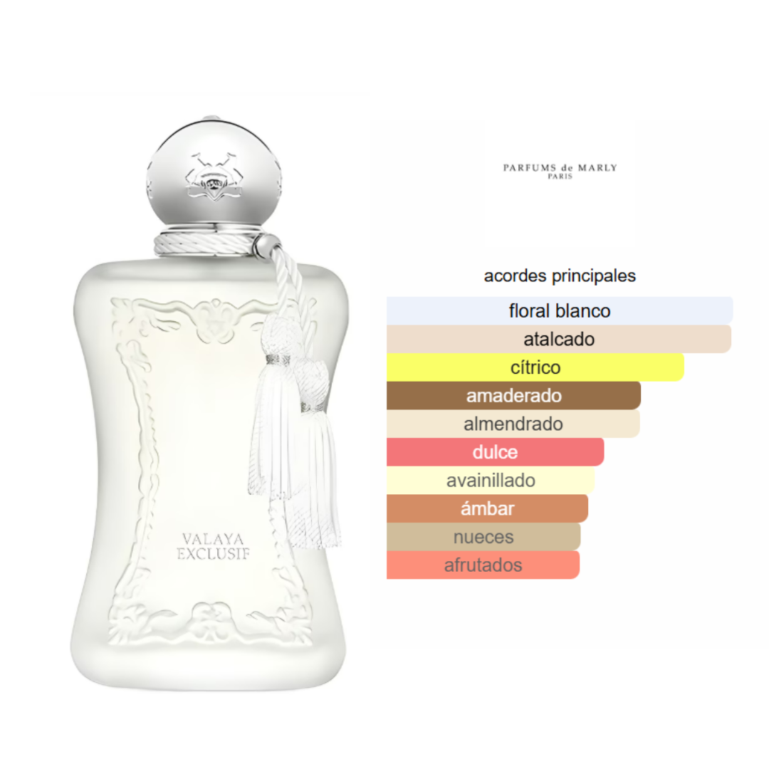 PARFUMS DE MARLY Valaya Exclusif 75ml Mujer TESTER – Deluxeperfumes